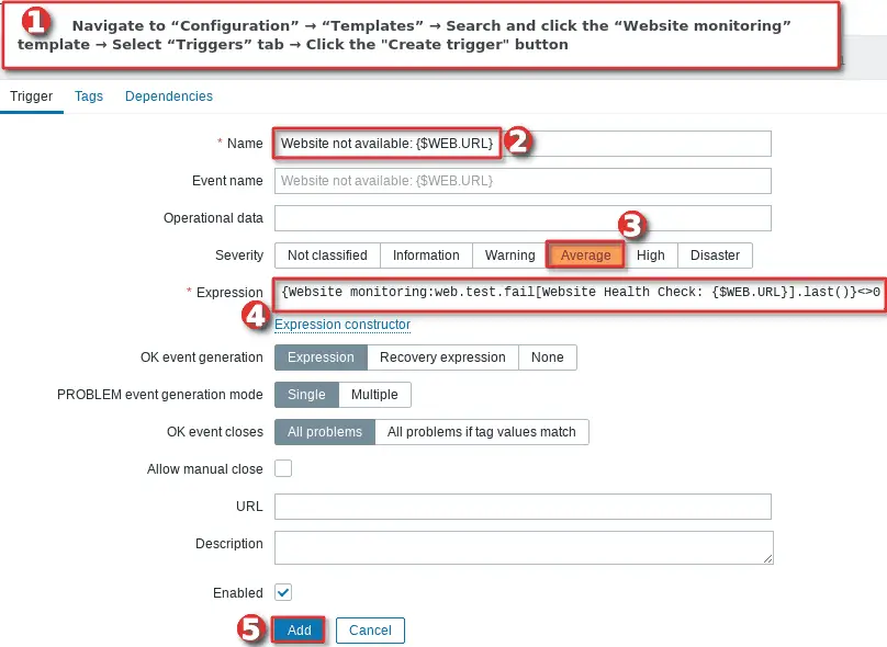 Zabbix Web Monitoring Create Web Scenarios With Examples