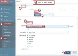 Zabbix Alerts: Setup Zabbix Email Notifications & Escalations
