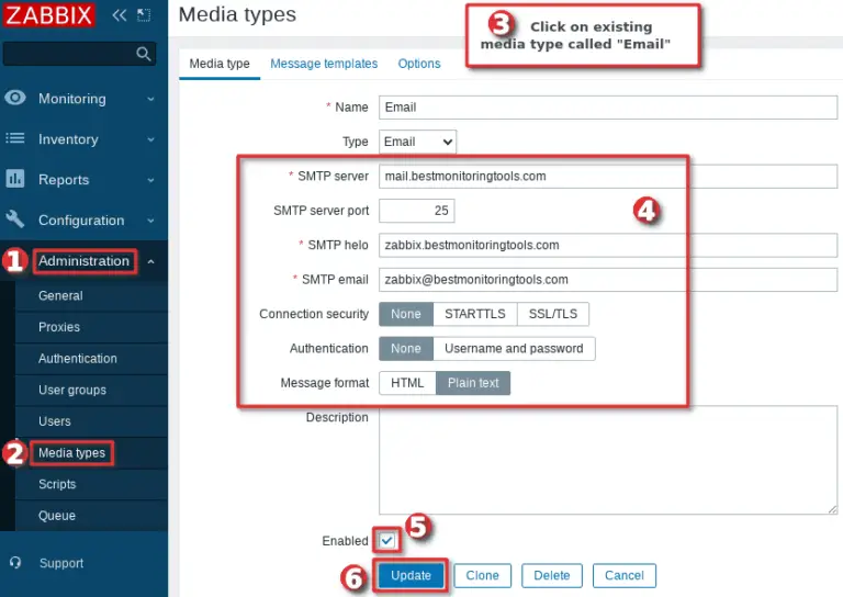 Zabbix Alerts: Setup Zabbix Email Notifications & Escalations