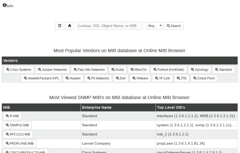 SNMP MIB: Download Any MIB (Cisco, Juniper, HP, Mikrotik, Synology ...