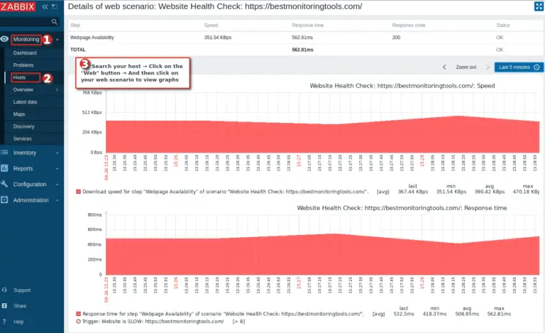 Zabbix Web Monitoring: Create Web Scenarios with Examples